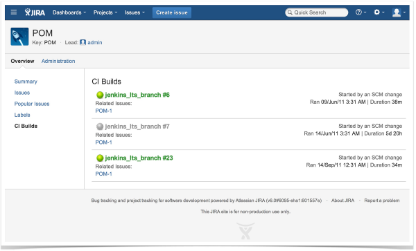 Top 5 Integrations for JIRA - Stiltsoft