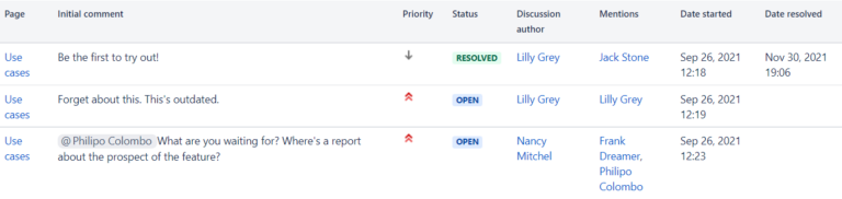 Comparison: Talk and Confluence inline comments - Stiltsoft