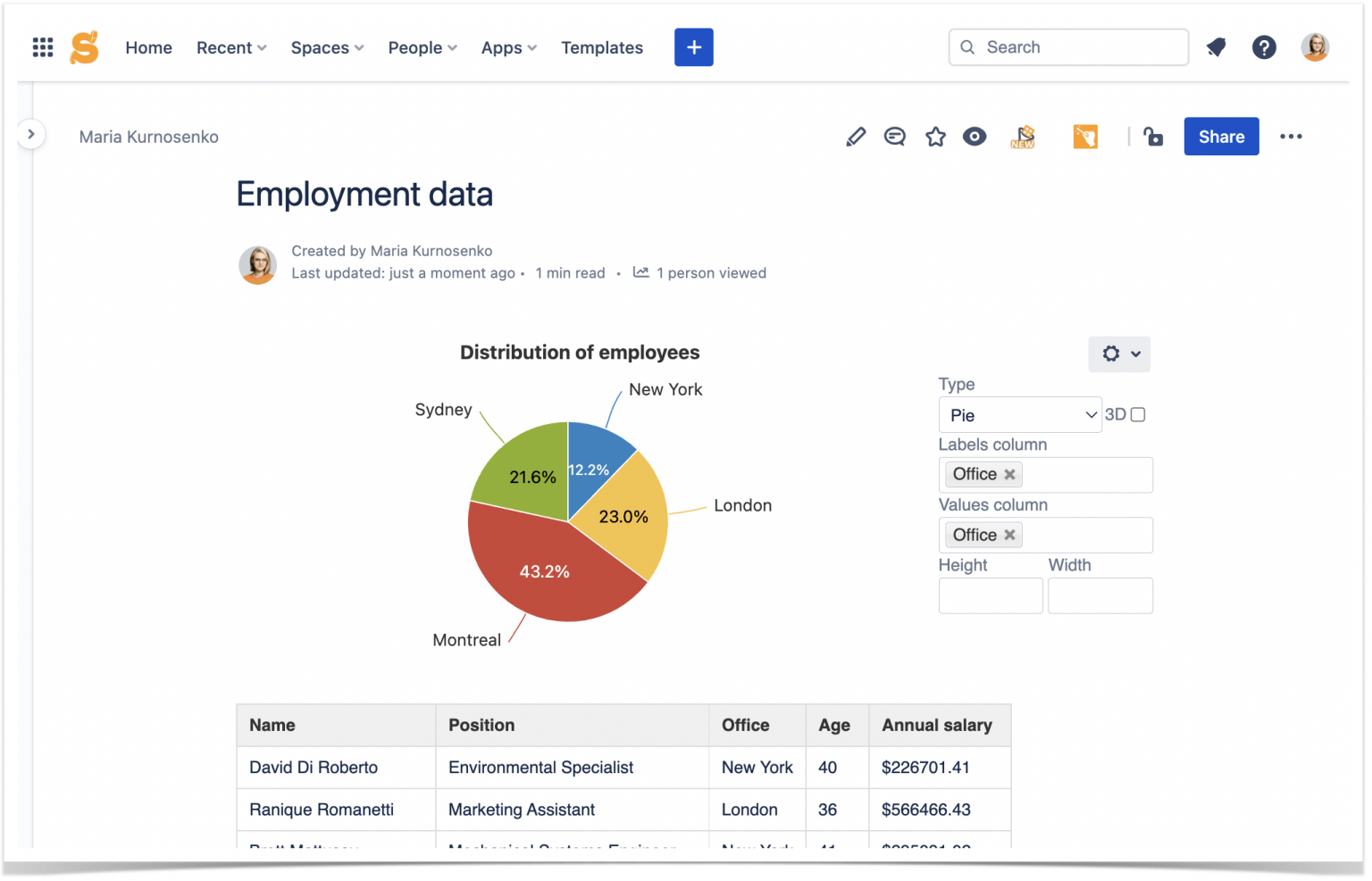 Manage Tables in Confluence With Ease - Stiltsoft