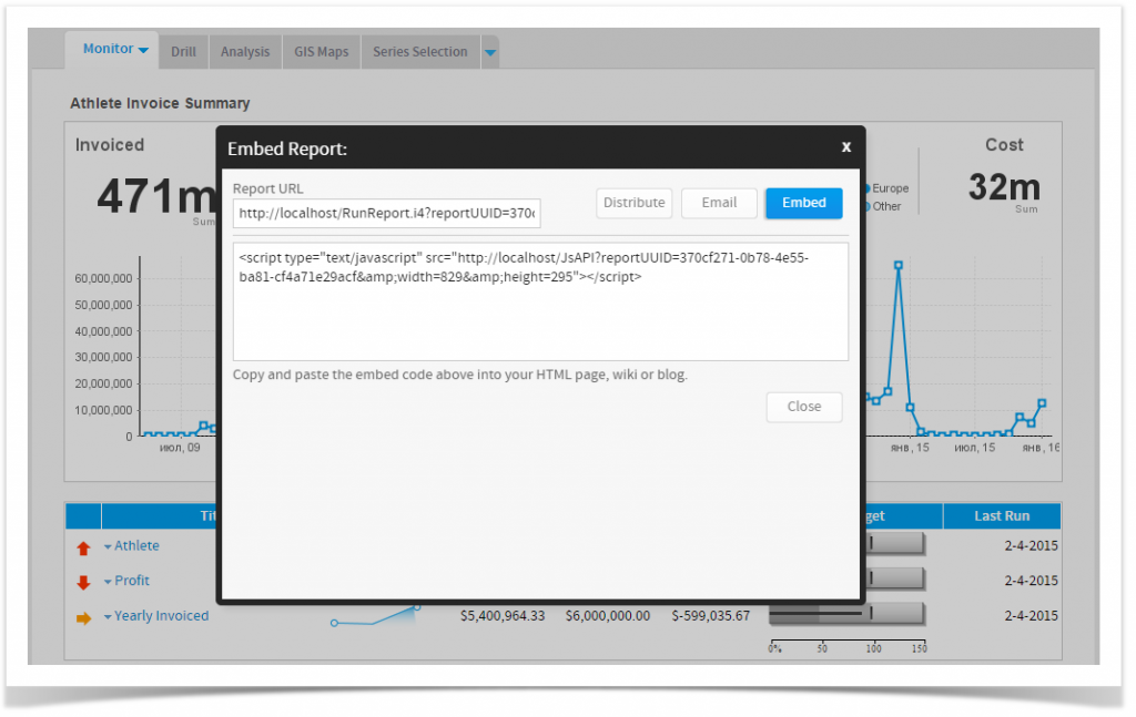 Integration of Yellowfin and Confluence - Stiltsoft