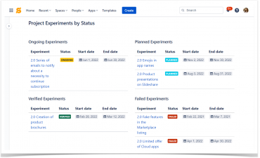 Confluence Tips and Tricks: Using Interactive Statuses - Stiltsoft