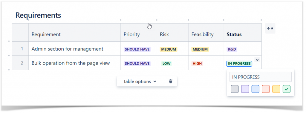 Confluence Tips and Tricks: Using Interactive Statuses - Stiltsoft