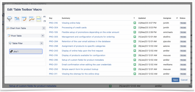 Visualizing Jira Data in Confluence - Stiltsoft