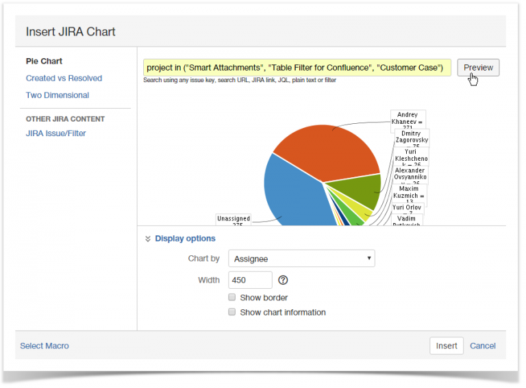 Visualizing Jira Data in Confluence - Stiltsoft