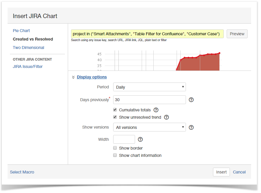 Visualizing Jira Data in Confluence - Stiltsoft