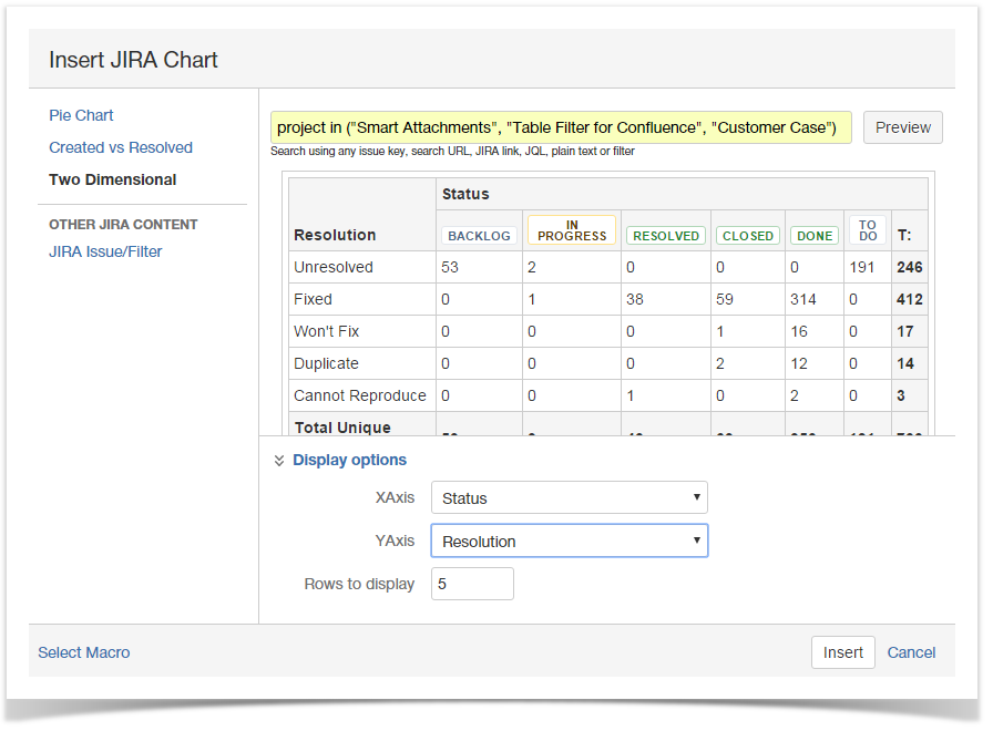 Visualizing Jira Data in Confluence - Stiltsoft