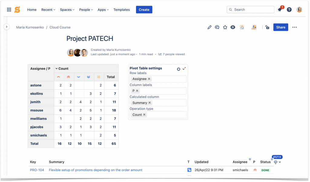 Table Filter and Charts with the Jira macro - Stiltsoft
