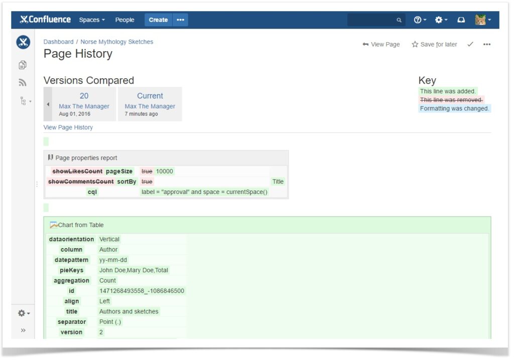 Four Ways to Review Pages in Confluence - Stiltsoft