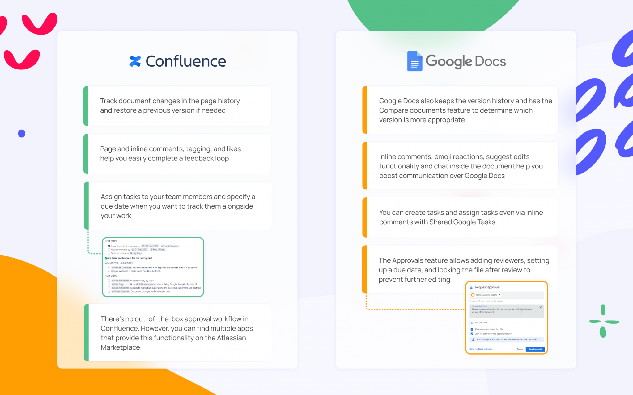 What to Choose for Team Collaboration: Atlassian Confluence or Google Docs?