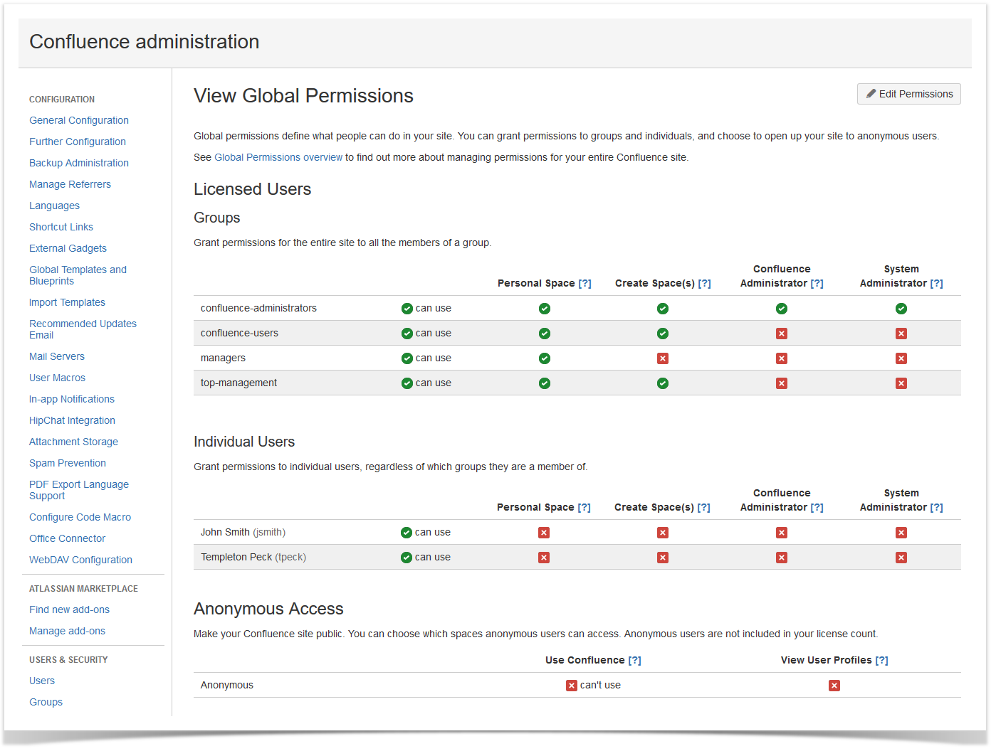 A Useful Hack To Quickly Make Your Confluence Space Read Only Stiltsoft