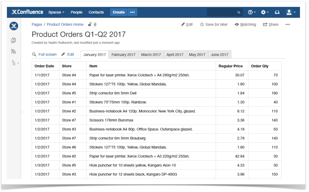 Table Filter and Charts with dynamic spreadsheets in Confluence - Stiltsoft