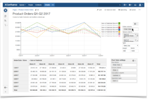 Table Filter and Charts with dynamic spreadsheets in Confluence - Stiltsoft