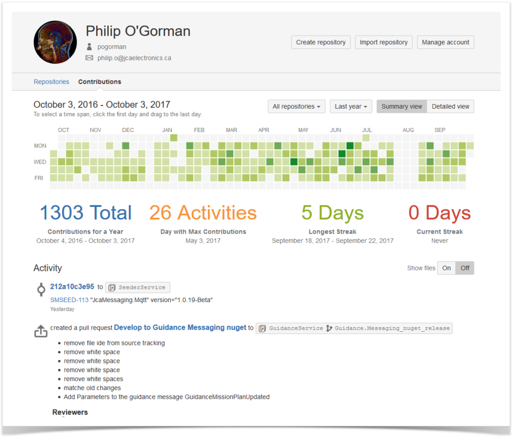 How Engineers Analyze Code Review Practices in Bitbucket - Stiltsoft