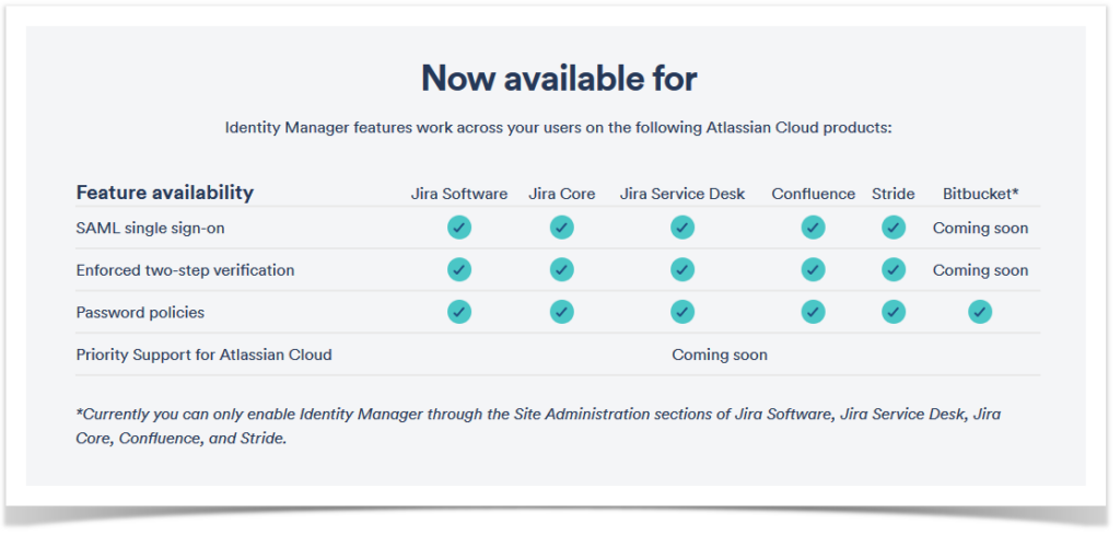 How to Boost Security, Performance, and Administrative Control of Your ...