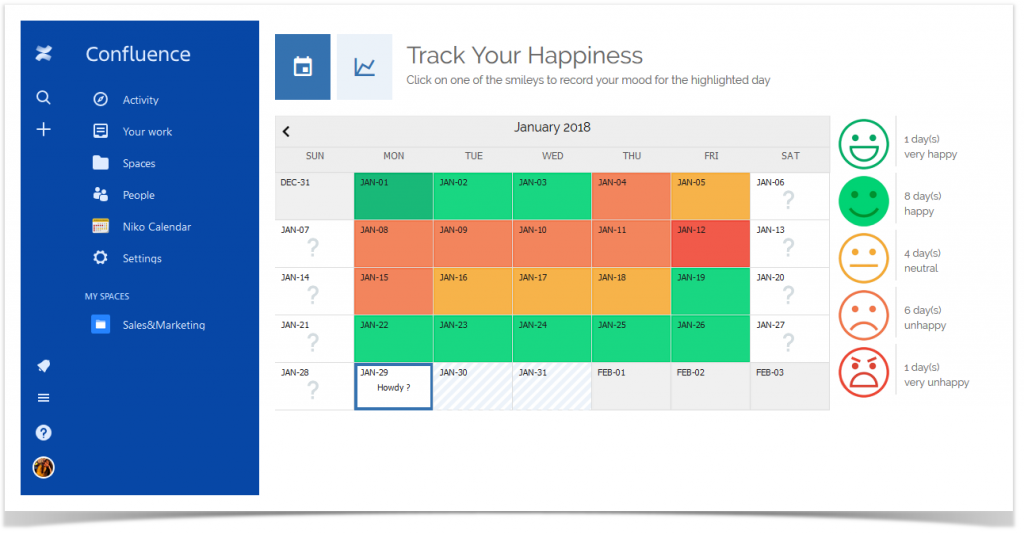 5 New Confluence Apps to Level Up Your Productivity – Fourth Quarter ...
