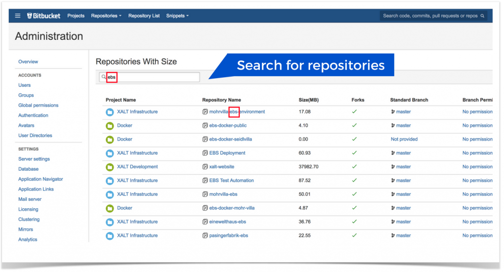 3 New Bitbucket Apps to Stay on Top of Your Projects - Third Quarter ...