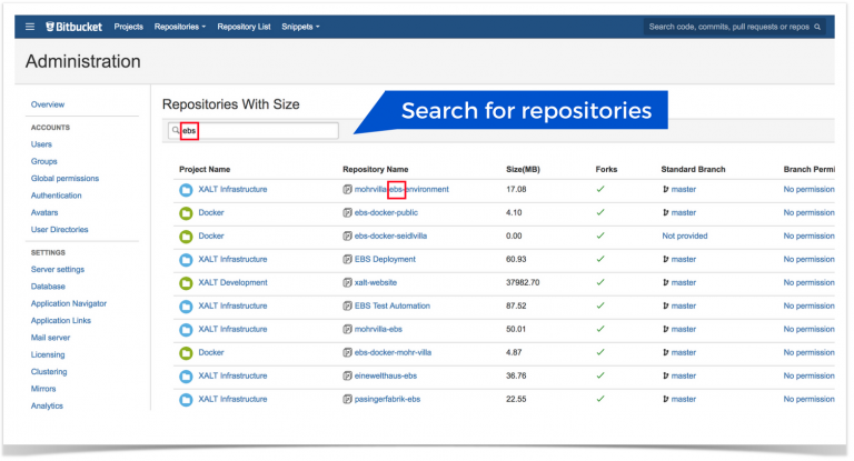 3 New Bitbucket Apps to Stay on Top of Your Projects - Third Quarter ...
