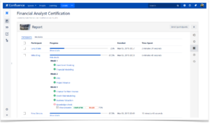 How to Ace Employee Certification in Atlassian Confluence - Stiltsoft