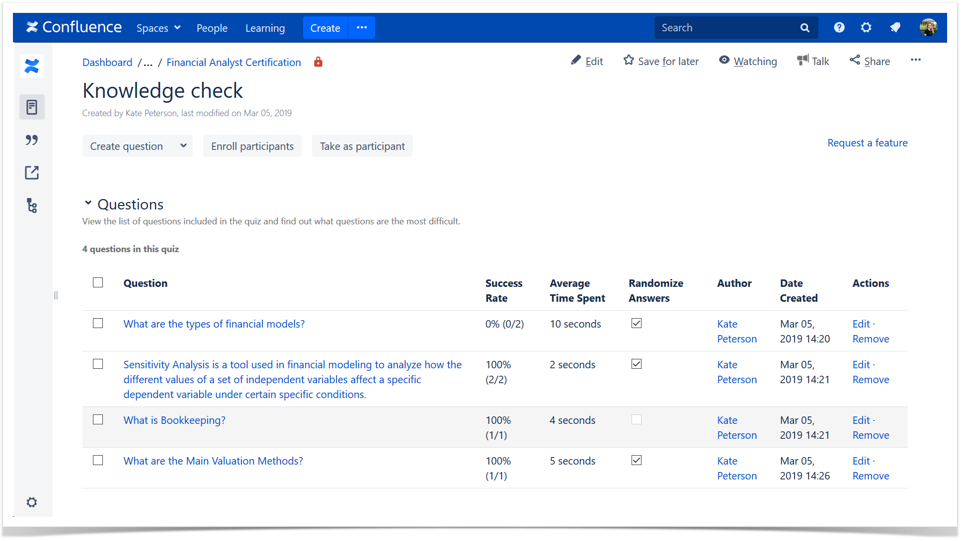 How to Ace Employee Certification in Atlassian Confluence - Stiltsoft