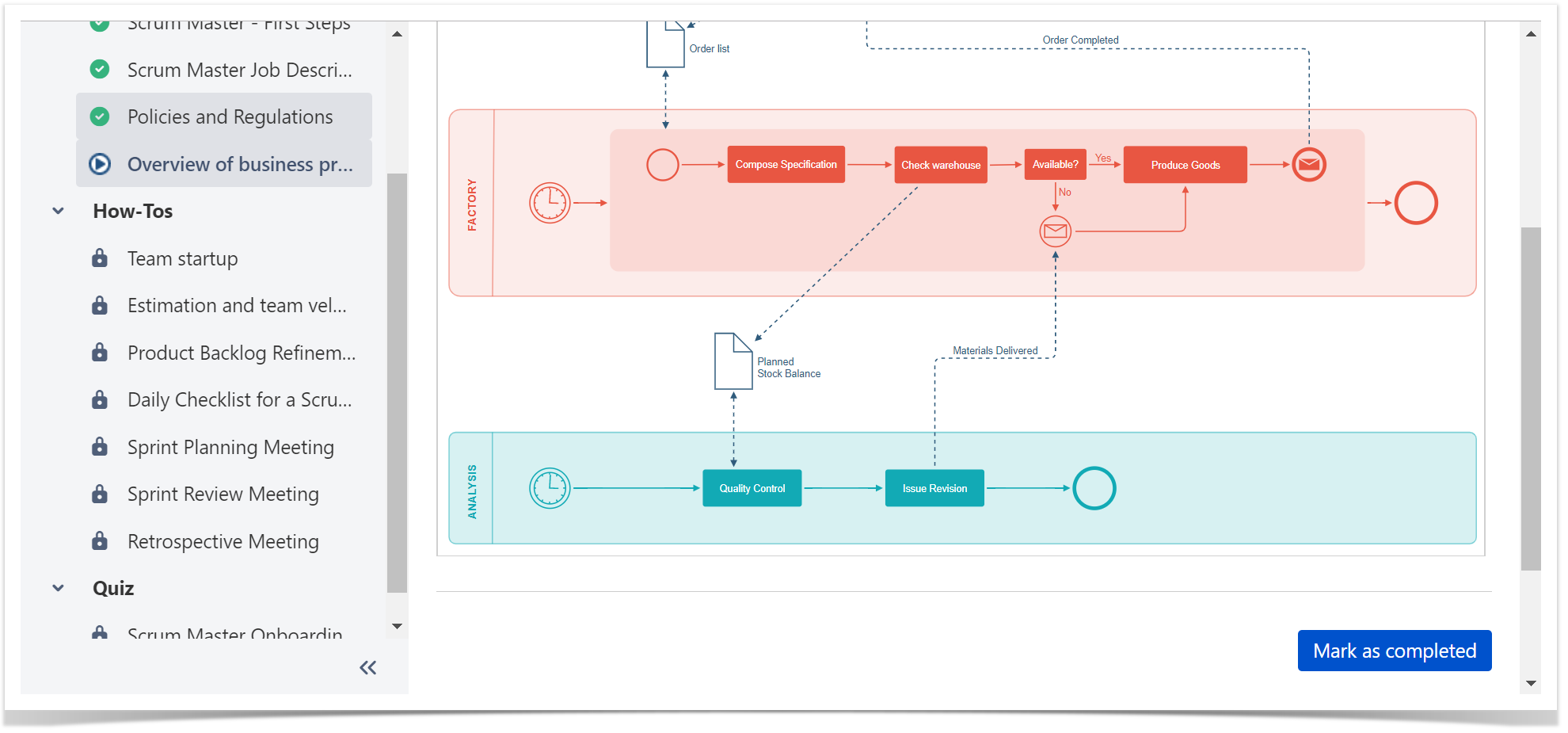 draw.io Diagrams Make Onboarding Easier - Stiltsoft