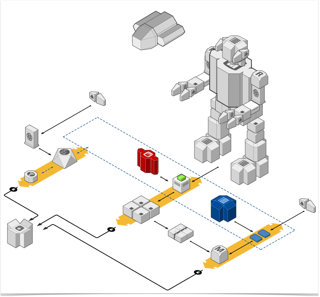 draw.io Diagrams Make Onboarding Easier - Stiltsoft