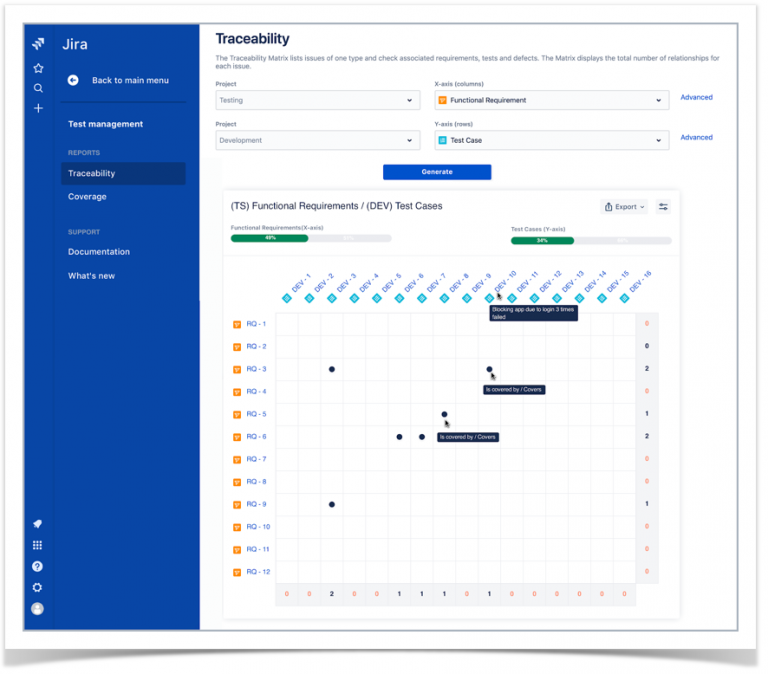 3 Ways to Bring Requirements and Test Management Into Jira - Stiltsoft