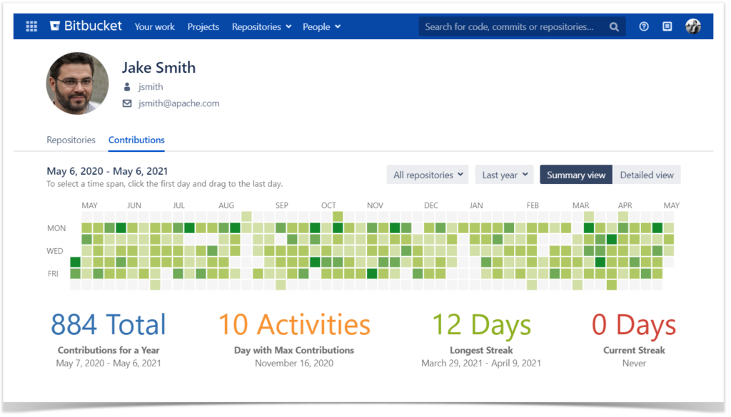 How to Search for Commits in Bitbucket Server and Data Center - Stiltsoft