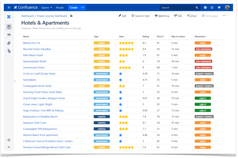 Smart Project Planning in Confluence - Stiltsoft