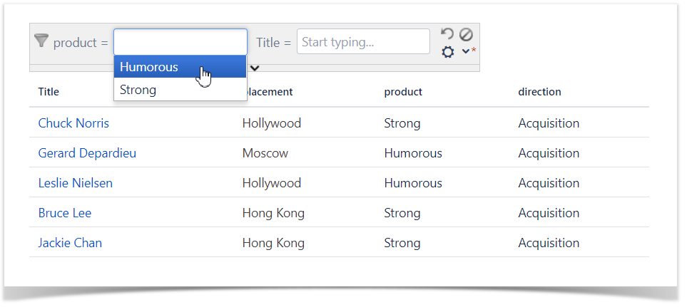 Project Development in Confluence Explained Simply - Stiltsoft