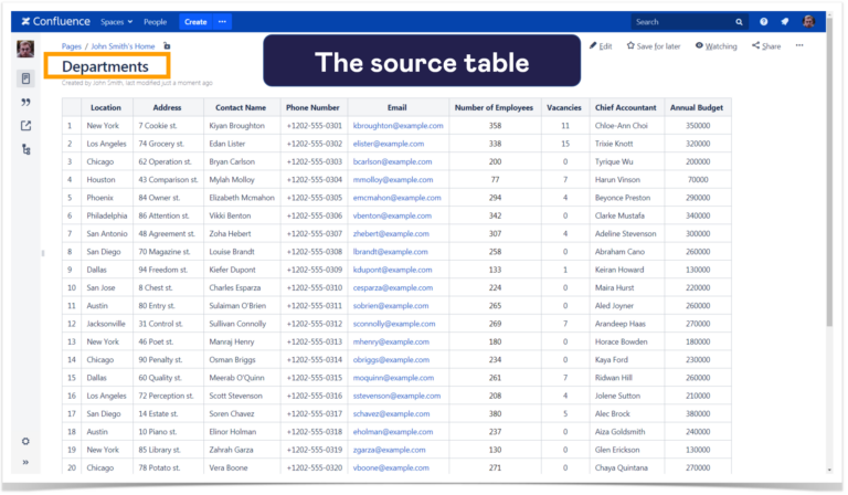 How to Aggregate and Reuse Data From Multiple Confluence Tables - Stiltsoft