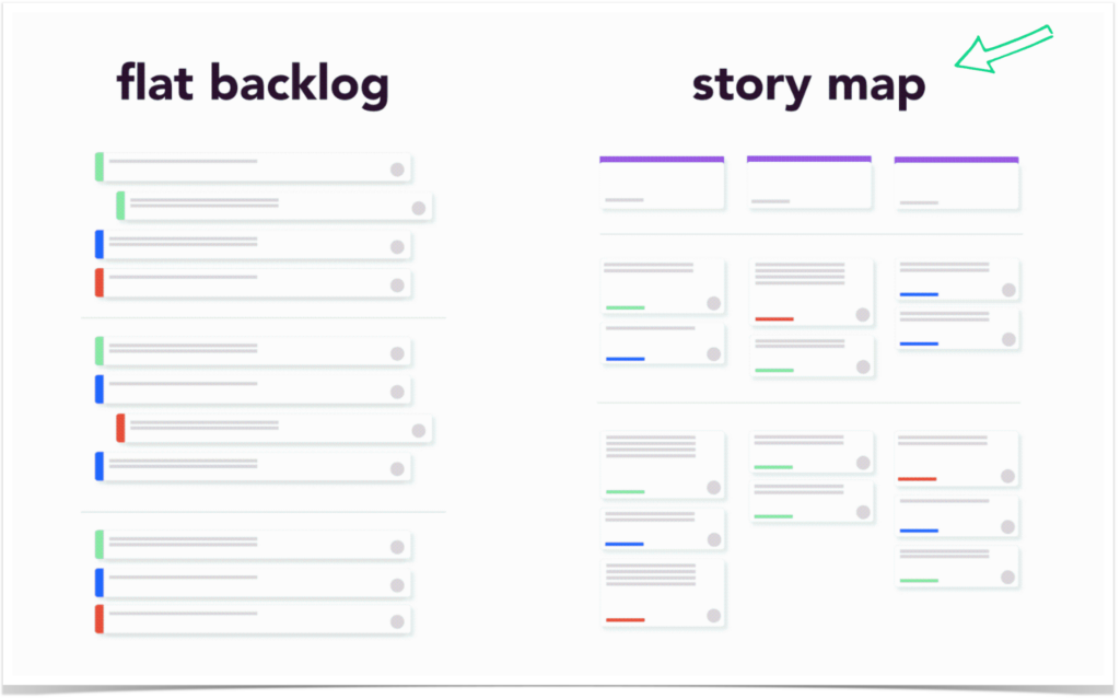 7 Must-have Apps for Managing Jira Projects Like a Pro - Stiltsoft