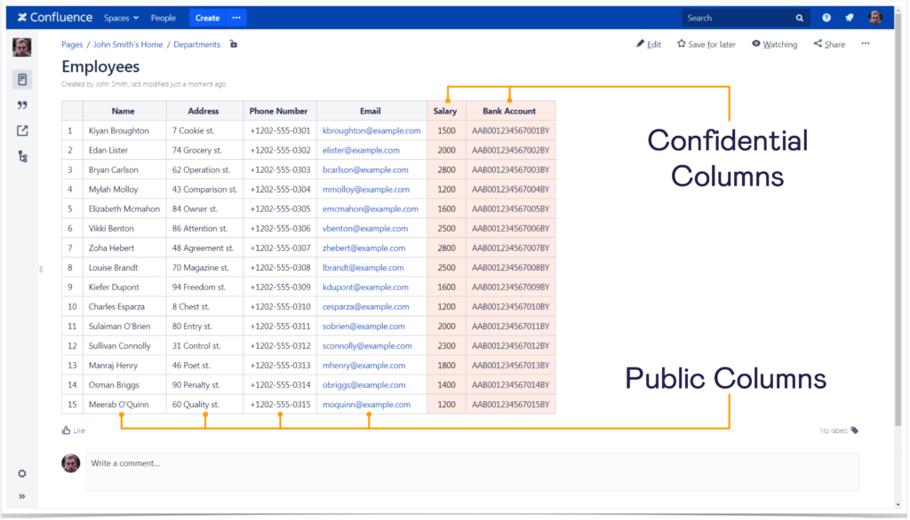 How To Restrict Table Columns For Viewing And Editing In Confluence Stiltsoft
