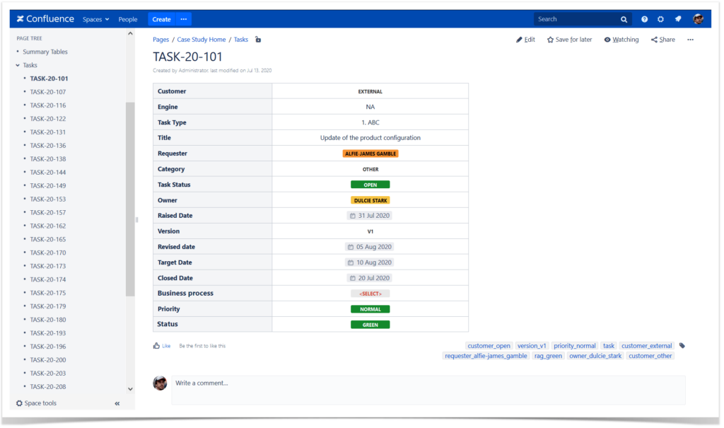 How to Boost Cooperation with Dynamic Statuses in Confluence