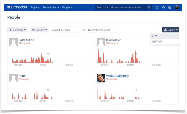 How To Export Commit And Pull Request Data From Bitbucket To Csv Stiltsoft