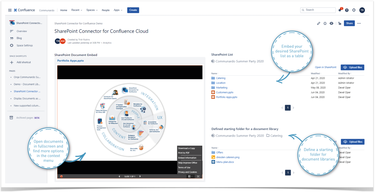 Connecting Sharepoint and Atlassian Confluence together - Stiltsoft