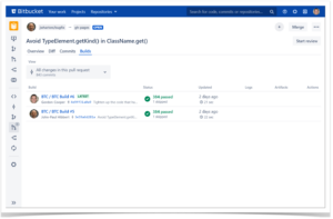 How to Integrate TeamCity and Bitbucket Server - Stiltsoft