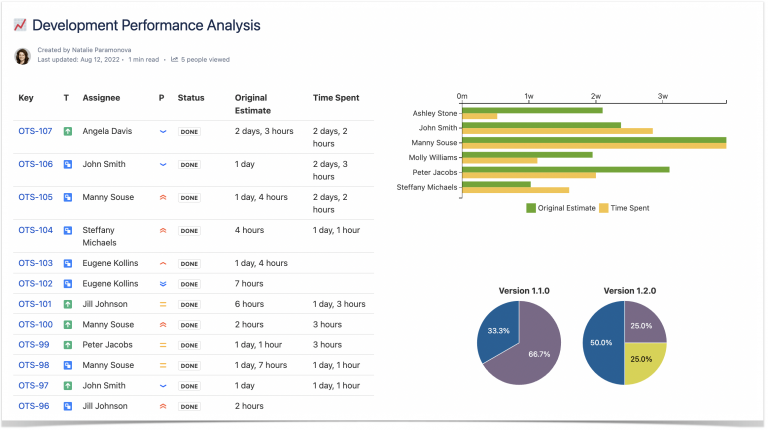 Excel Vs Confluence Tables Five Reasons To Switch Stiltsoft