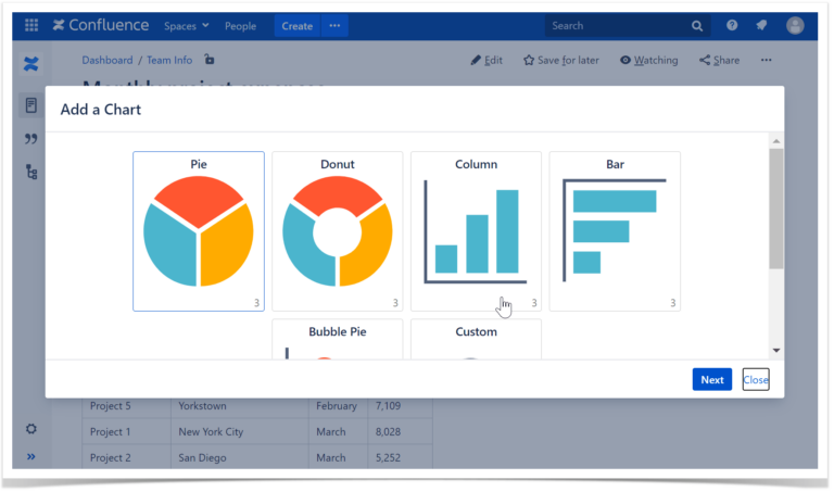 Two-Minute How-to: Adding Charts in Confluence Instantly - Stiltsoft
