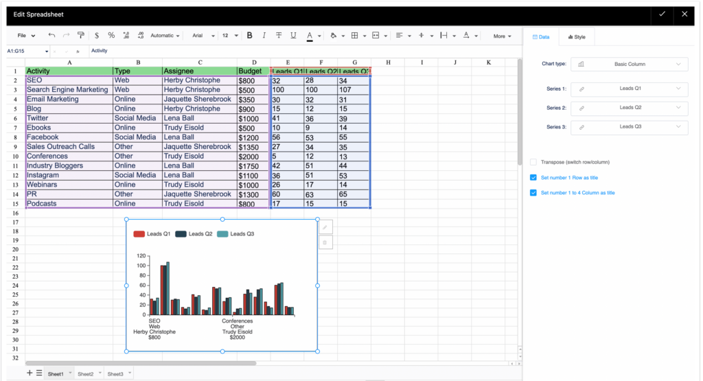 How to Make Charts and Graphs in Confluence - Stiltsoft