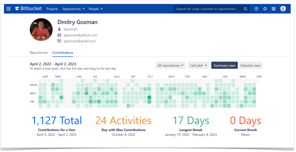 How To Search For Commits In Bitbucket Server And Data Center Stiltsoft