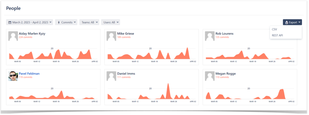 How To Search For Commits In Bitbucket Server And Data Center Stiltsoft