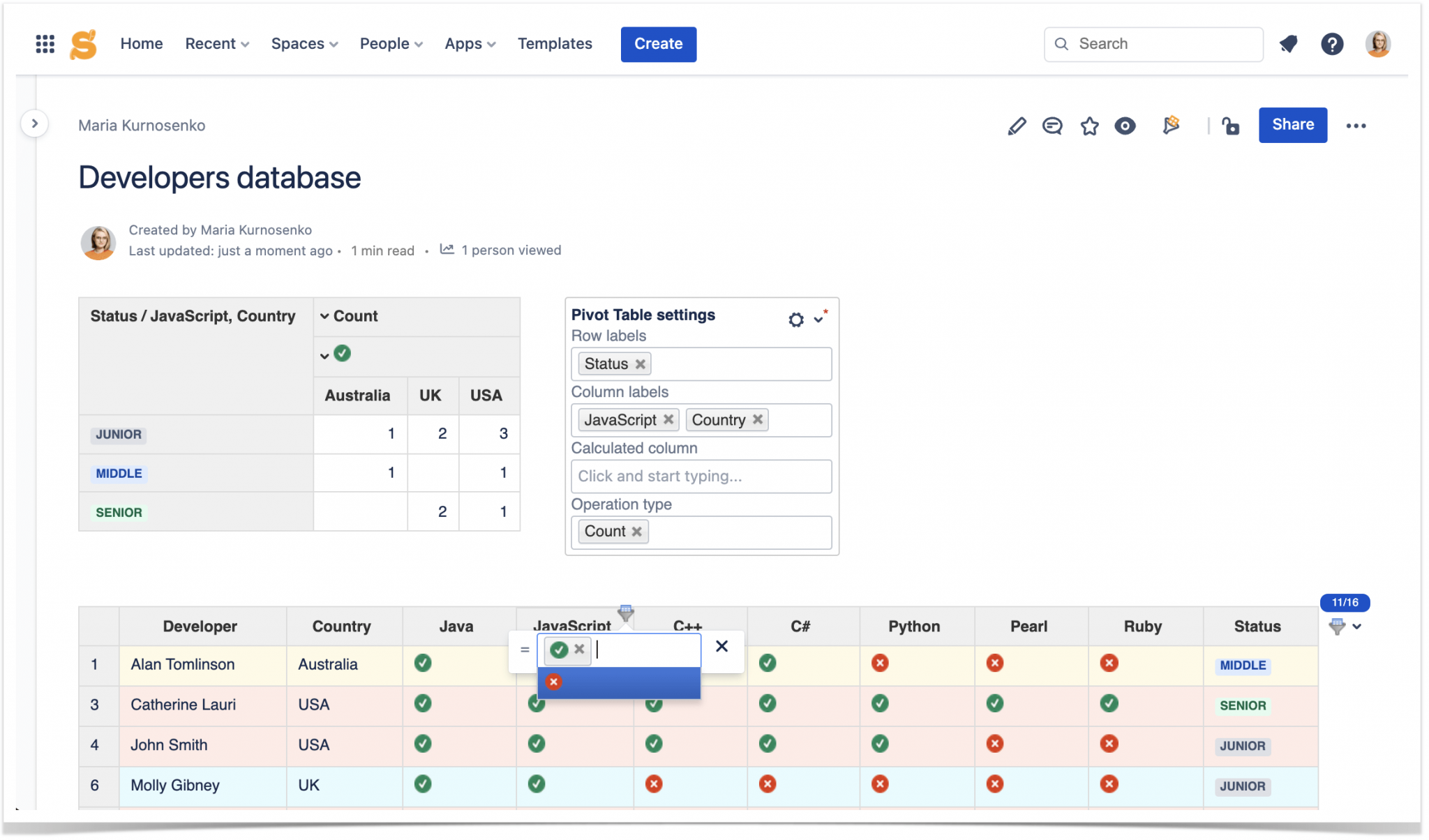 Two Minute How To Using Pivot Tables In Confluence Stiltsoft