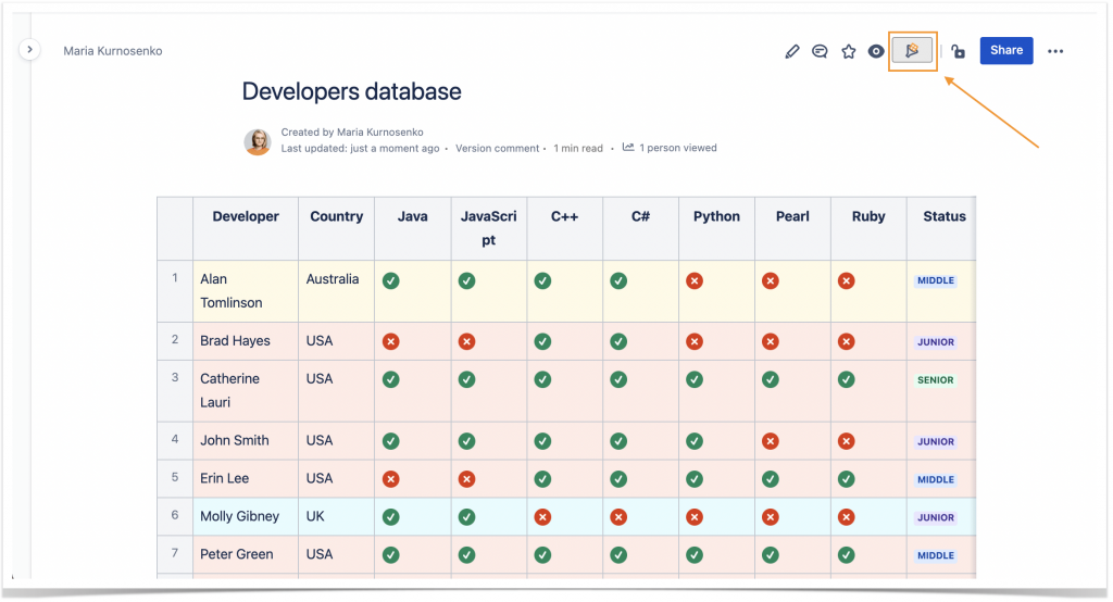 Two Minute How To Using Pivot Tables In Confluence Stiltsoft