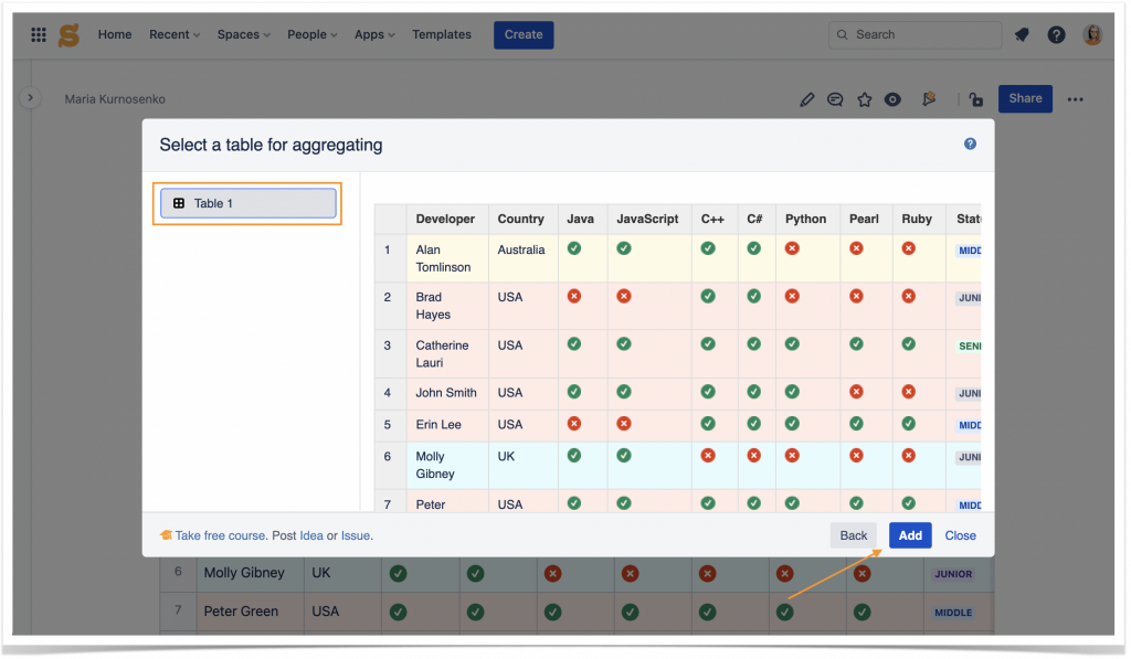 Two-Minute How-To: Using Pivot Tables in Confluence - Stiltsoft