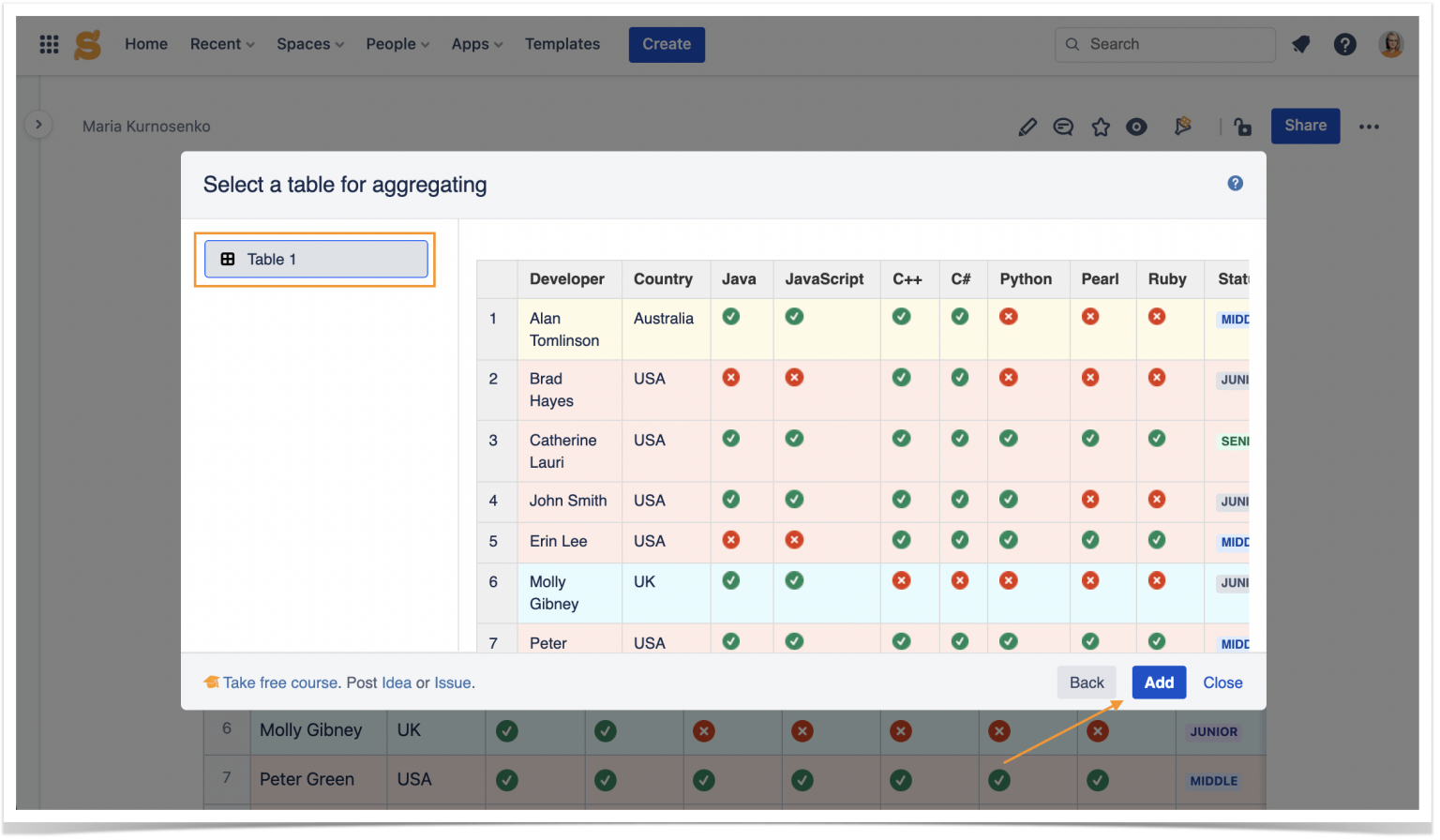 Two-Minute How-To: Using Pivot Tables in Confluence - Stiltsoft