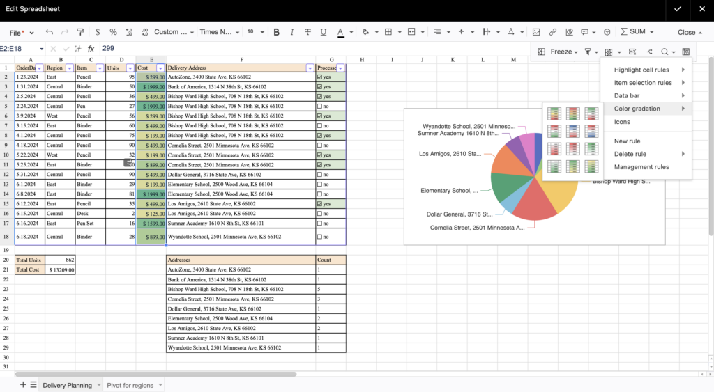 How to Use Spreadsheets in Confluence - Stiltsoft