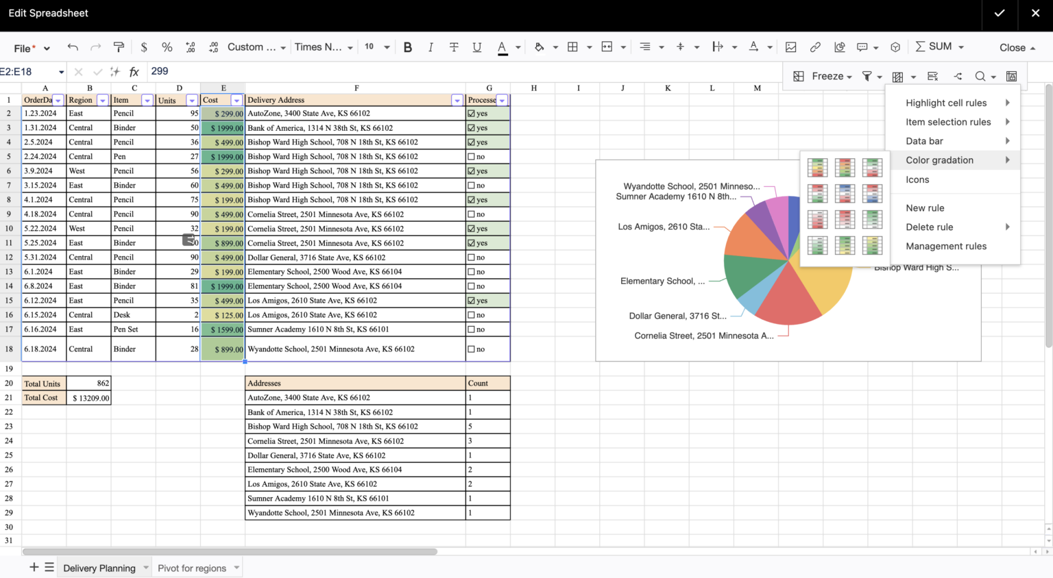How to Use Spreadsheets in Confluence - Stiltsoft