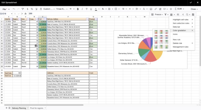 How to Use Spreadsheets in Confluence - Stiltsoft