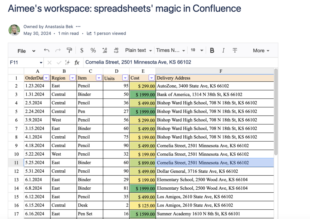How to Use Spreadsheets in Confluence - Stiltsoft