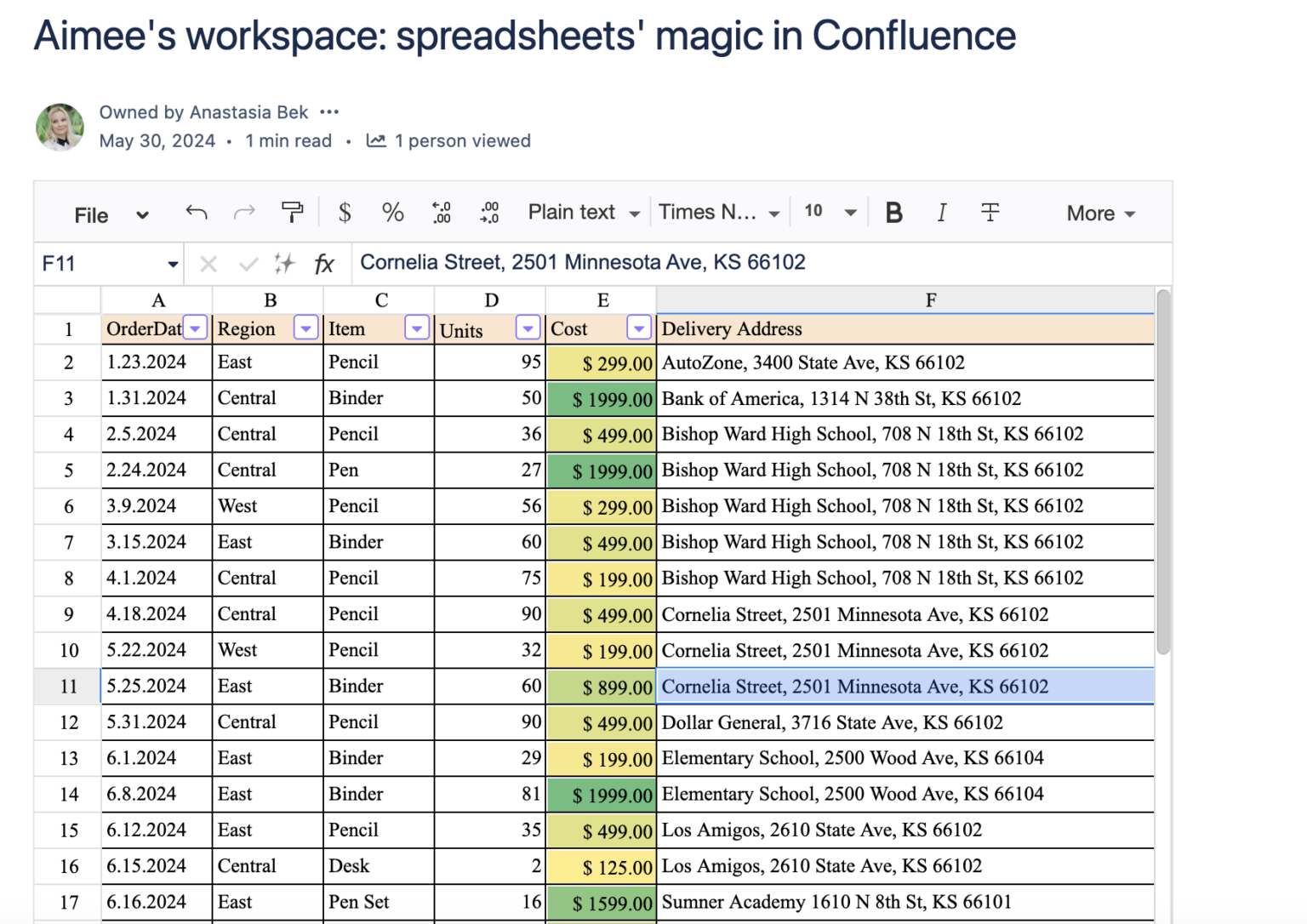 How to Use Spreadsheets in Confluence - Stiltsoft